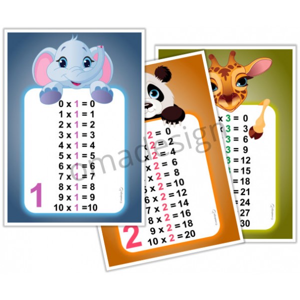 Set 10 Planse Tabla inmultirii cu animale - A4 sau A3 - MTM05
